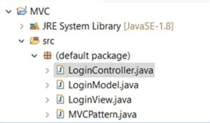 Mô Hình MVC trong JAVA là gì? VÍ DỤ cụ thể Của Mô Hình MVC