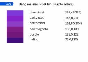 Bảng mã màu HTML, CSS, RGB, CMYK trong lập trình, thiết kế