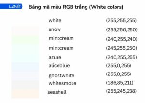 Bảng mã màu HTML, CSS, RGB, CMYK trong lập trình, thiết kế