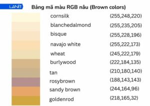 Bảng mã màu HTML, CSS, RGB, CMYK trong lập trình, thiết kế