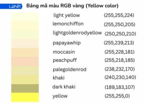 Bảng mã màu HTML, CSS, RGB, CMYK trong lập trình, thiết kế
