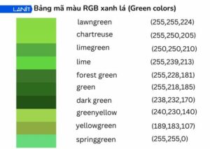 Bảng mã màu HTML, CSS, RGB, CMYK trong lập trình, thiết kế