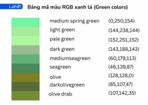 Bảng mã màu HTML, CSS, RGB, CMYK trong lập trình, thiết kế