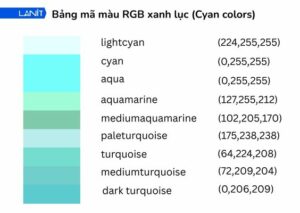 Bảng mã màu HTML, CSS, RGB, CMYK trong lập trình, thiết kế