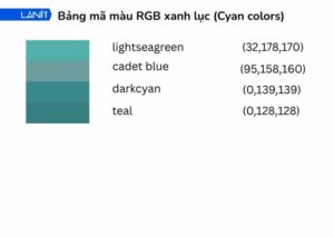 Bảng mã màu HTML, CSS, RGB, CMYK trong lập trình, thiết kế