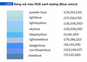 Bảng mã màu HTML, CSS, RGB, CMYK trong lập trình, thiết kế